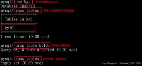 Mysql Mysql数据库管理增删改查，图文详解添加删除修改功能的流程图 Csdn博客