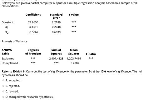 solved below you are given a partial computer output for a