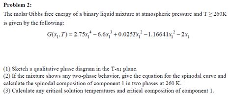 Problem The Molar Gibbs Free Energy Of A Binary Chegg