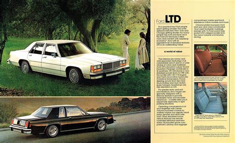 1981 Ford Ltd