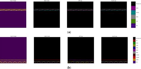 Figure 19 From Time Frequency Aliased Signal Identification Based On Multimodal Feature Fusion