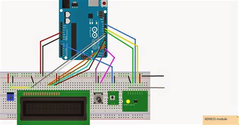 Moosteria AD Signal Generator