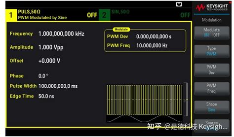 脉冲宽度调制PWM以及信号输出 知乎