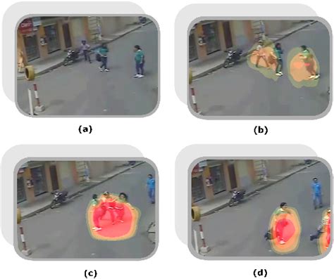 Figure 1 From Adaptive Algorithm To Identify Anomalies In Moving