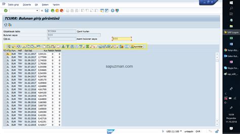 Sap Edit 7 Sap Uzman Sap Fi Sap Co Sap Sd Sap Mm Sap Hr Sap Pp Sap Abap S 4hana Sap