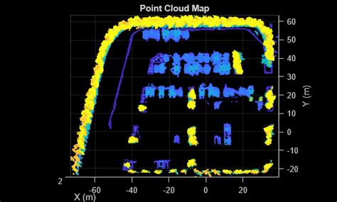 path planning using 3d lidar map