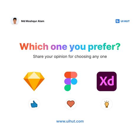 Moskur Alam On Linkedin Uxtips Uitips Uxuitips Uiuxtips Uxdesign