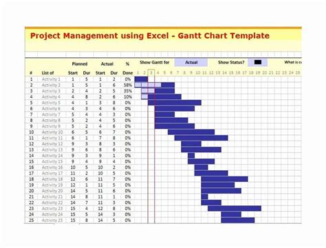 Gantt Chart Powerpoint Template Luxury Free Gantt Chart Templates