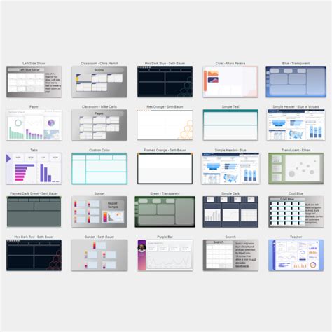 PowerBI Tips Designer Now In Fabric