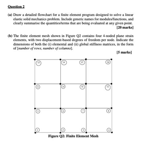 Question A Draw A Detailed Flowchart For A Finite Chegg Com