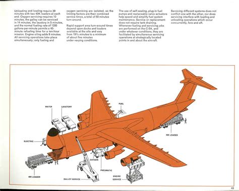 Lockheed Aircraft Corporation C5a Us Air Force Brochure 1967 The