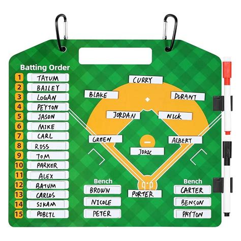 Magnetic Baseball Lineup Board Dry Erasecoach Lineup Board Reusable