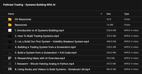 Pollinate Trading Build Real Trading Strategies Using Ai The Premium Course