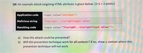 Solved Q4 An Example Attack Targeting Html Attribute Is