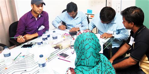 User Experience And Design Thinking Workshop Userhub