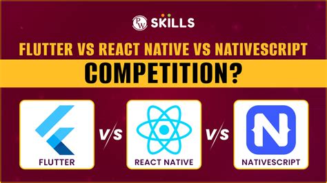 Flutter Vs React Native Vs Nativescript Competition
