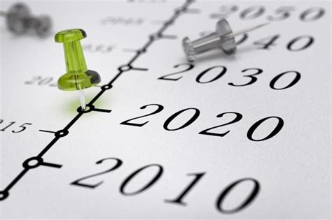 What Is A Net Operating Loss NOL