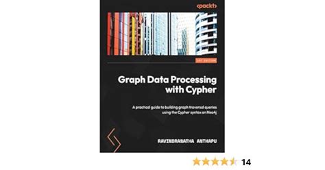 matt holford on linkedin graph data processing with cypher a