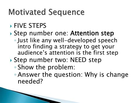 Ppt Motivated Sequence Powerpoint Presentation Free Download Id