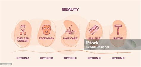 미용 바디 케어 및 화장품 관련 프로세스 인포그래픽 템플릿 프로세스 타임라인 차트 선형 아이콘이 있는 워크플로 레이아웃 0명에