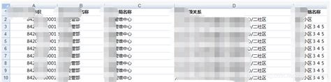 【oracle之导入大批量数据】使用oracle中的sqlldr将excel中的大批量数据导入数据库表中 oracle导入大量excel数据