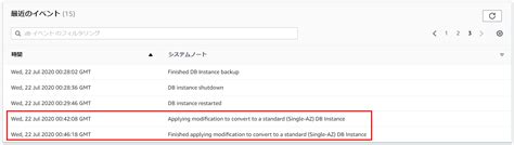 小ネタ RDSのMulti AZ構成を切り替える手順 DevelopersIO