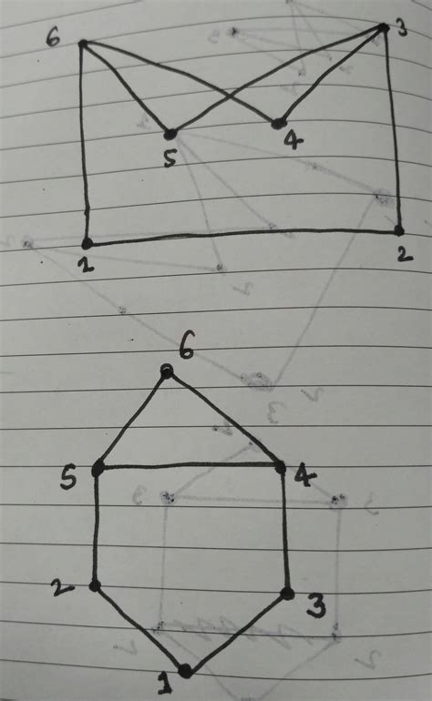 Discrete Mathematics Count The Number Of Non Isomorphic Graphs For