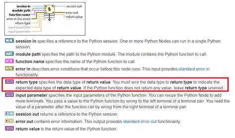 Solved Using Python Node In Labview Ni Community