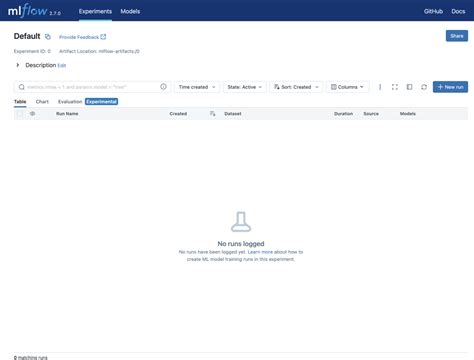 MLflow Simplifying Machine Learning Experimentation Viso Ai