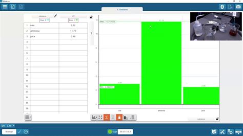 Advanced Sparkvue Skills Webinar 2024 03 13 Youtube
