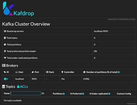 kafka安装、配置与调优 kafka raft 安装优化 csdn博客