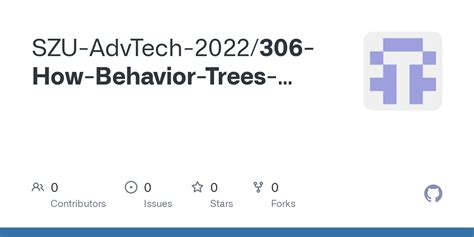 GitHub SZU AdvTech How Behavior Trees Modularize Hybrid