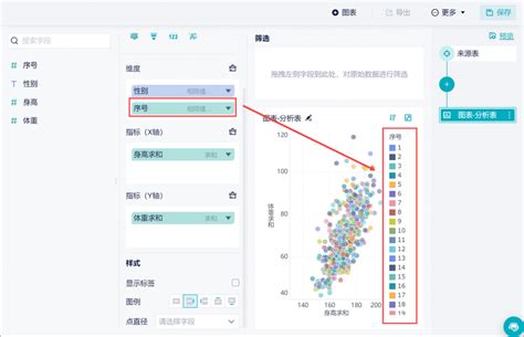 散点图excel怎么做？手把手教你制作与美化！