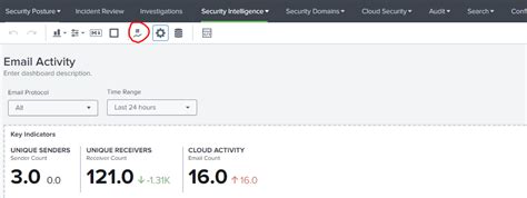 Adding Key Indicator Search To Custom Dashboard In Splunk Community