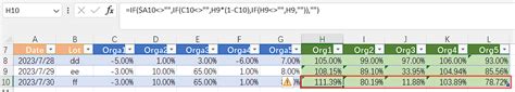 Vba Code To Generate A Dynamic Excel Formula Stack Overflow