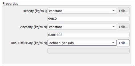 Coding Turbulent Diffusion Coefficient For A Scalar Equation Cfd2