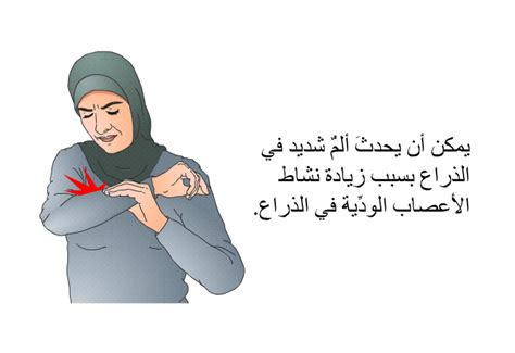 إحصارُ العقدة النجمية