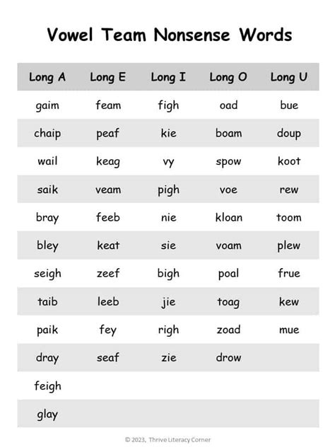 Free Printable Nonsense Words List Printable Word Sea Vrogue Co