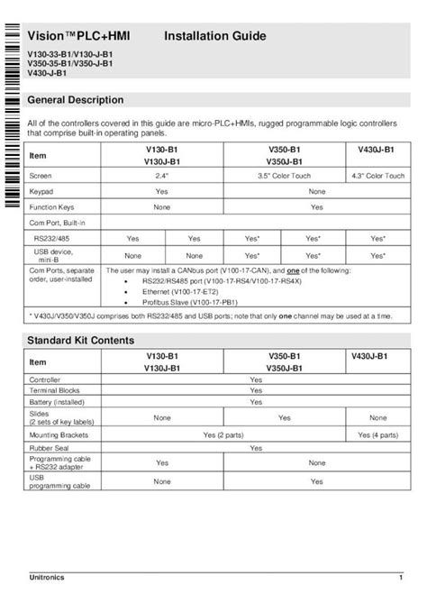 PDF Vision PLC HMI Installation Guide Unitronics PDF FileVisionPLC HMI Installation Guide