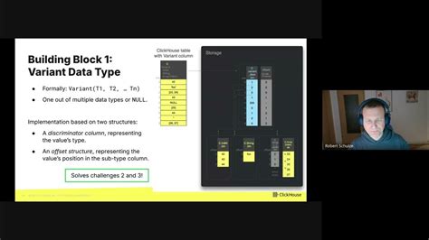 how we built a new powerful json data type for clickhouse youtube