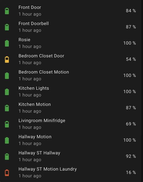 🔋 Lovelace Battery State Card Dashboards And Frontend Home Assistant Community