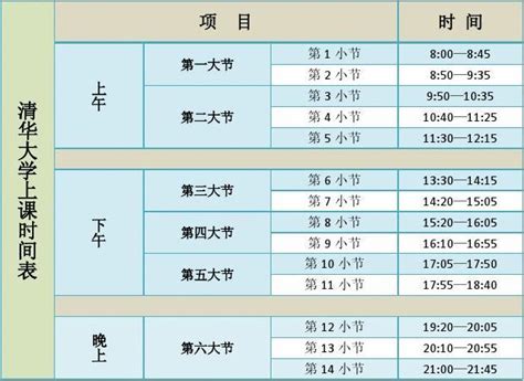 清华大学上课时间表 Word文档在线阅读与下载 免费文档