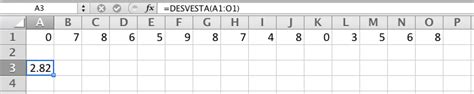 Funciones Estadísticas Excel Diario