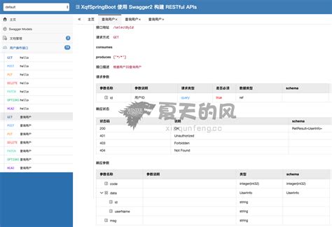 springboot实践五：swagger2 夏天的风的博客