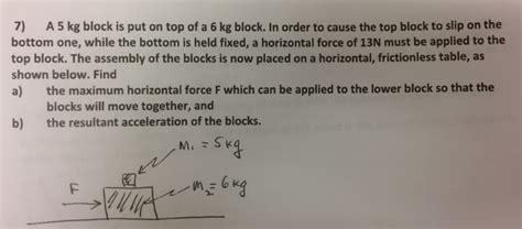 Solved A Kg Block Is Put On Top Of A Kg Block In Chegg Com