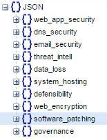 Java Lang ClassCastException Org Apache Hadoop Hive Ql Io Orc OrcStruct Cannot Be Cast To Org