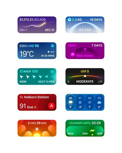 pin by abhijeet kakde on app design in 2025 widget design app design layout ui design principles
