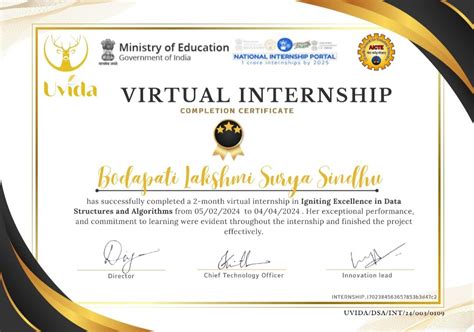 internshipexperience datastructures algorithms uvida sindhu bodapati