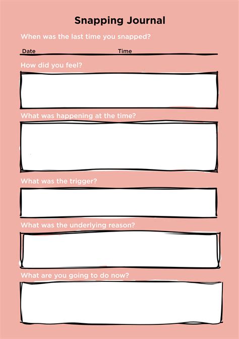 On Snapping And Getting Frustrated Work Over Easy