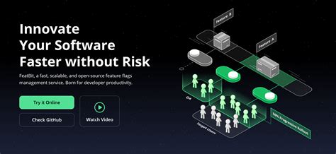 Open Source Feature Flags Management Service Friendly For Self Hosted Azure Aws Gcp